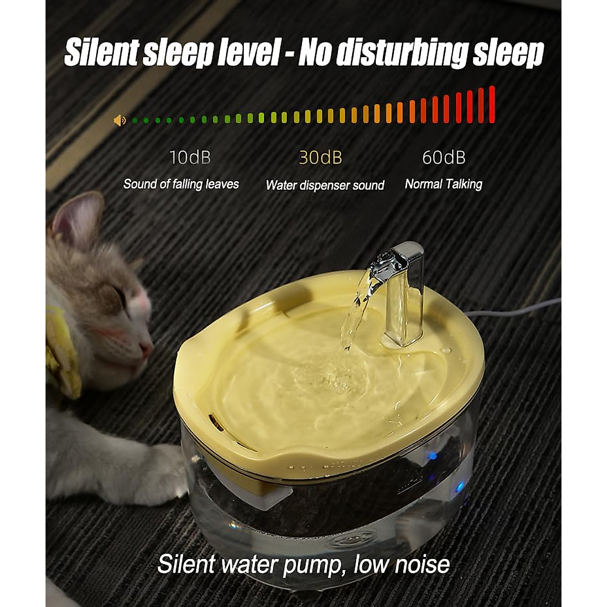 Cat Water Fountain - Automatic 50oz Pet Water Fountain Whisper Quiet Premium Pet Dispenser for Cats & Dogs