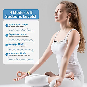 CuddleeBaby Breast Pump Hands Free, Wearable Breast Pump, Eletric Double Portable Breast Pump with 4 Modes & 9 Levels, LCD Display, Long Battery Life Wearless Double Milk Extractor,24mm,2 Pack