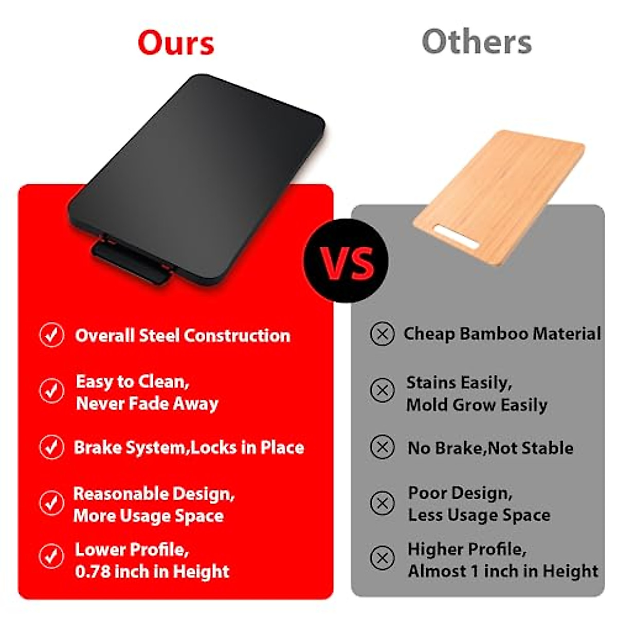 Coffee Maker Sliding Tray-Kitchen Appliance Rolling Tray Sliding Tray for Kitchenaid Mixer Under Cabinet Appliance Organizer Moving Slider (Steel, Long - 9"W x 14.5"D)