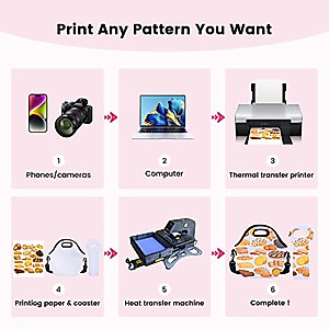 Valyria Sublimation Blanks Lunch Bag Water Bottle Holder, Thick Insulated Lunch Tote Box Water Bottle Carrier Bag-Reusable Lunch Organizer Cooler Bag with Zipper for Outdoor Travel Picnic Work