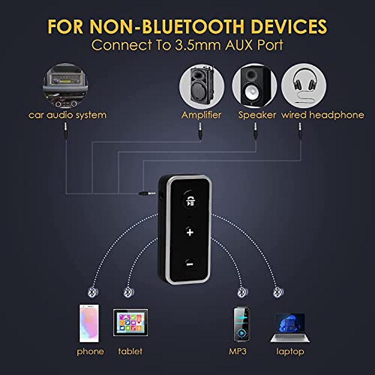 Wireless Bluetooth Aux Car Adapter - Portable Mini Bluetooth Lossless Music Receiver Transmitter with Microphone and Hands-Free Call for Home Stereo | Car Audio | Headset | TV, Fast Charging