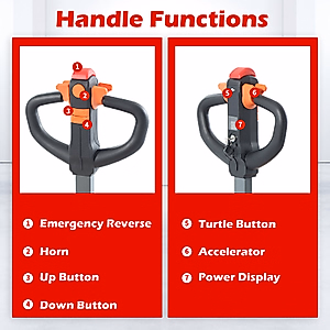 APOLLOLIFT Full Electric Pallet Jack 3300Lbs Capacity 48" x27" Fork Size Walkie Powered Pallet Jack Lithium Battery Pallet Truck, 2 Unit