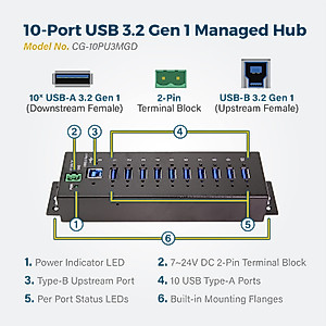 10 Port Managed USB 3.2 Gen 1 Hub w/ 15KV ESD Surge Protection Per Port