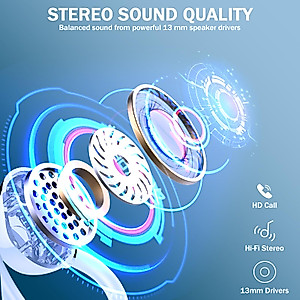 Wireless Earbuds Bluetooth Headphones, Bluetooth 5.3 Earbuds with Immersive HiFi Stereo, 2023 New 48Hrs Wireless Ear Buds Over Ear, HD Mic, Comfortable Sport Earhooks, IP7 Waterproof in Ear Earphones