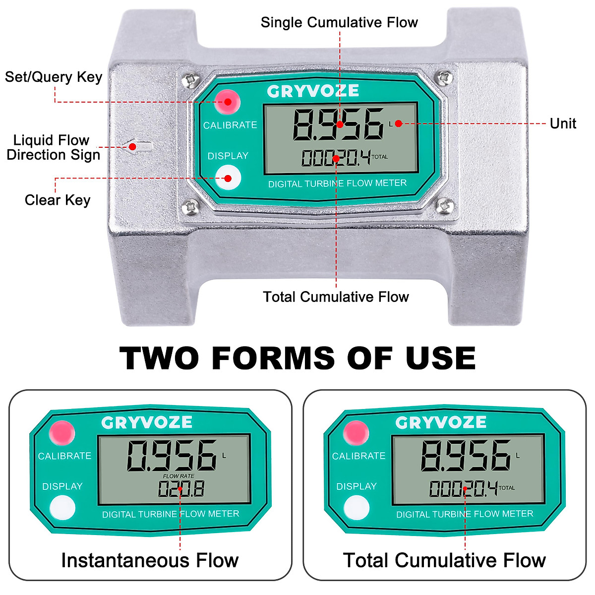 GRYVOZE 2.5 Inch Digital Flow Meter, 21-264 GPM Inline NPT Thread Fuel Turbine Flowmeter with LCD Display for Water, Diesel, Gas Oil, Gasoline, and Other Liquids (5 Units: Gallon, QTS, PTS, L, m³)