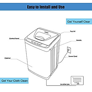 Frestec Portable Washing Machine, Portable Washer, Mini Washing Machine, Compact Washer for Apartment, Dorm (1.38 cu.ft.)