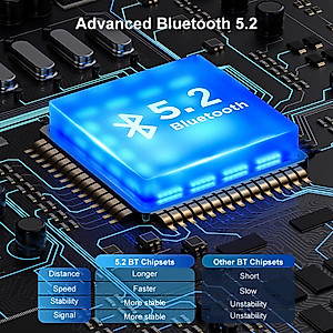 1Mii Bluetooth 5.2 USB Audio Transmitter Adapter for PC PS4 PS5 Wireless Audio Dongle with aptX Low Latency for Connecting Bluetooth Headphones Speakers (Only Support Audio Devices)