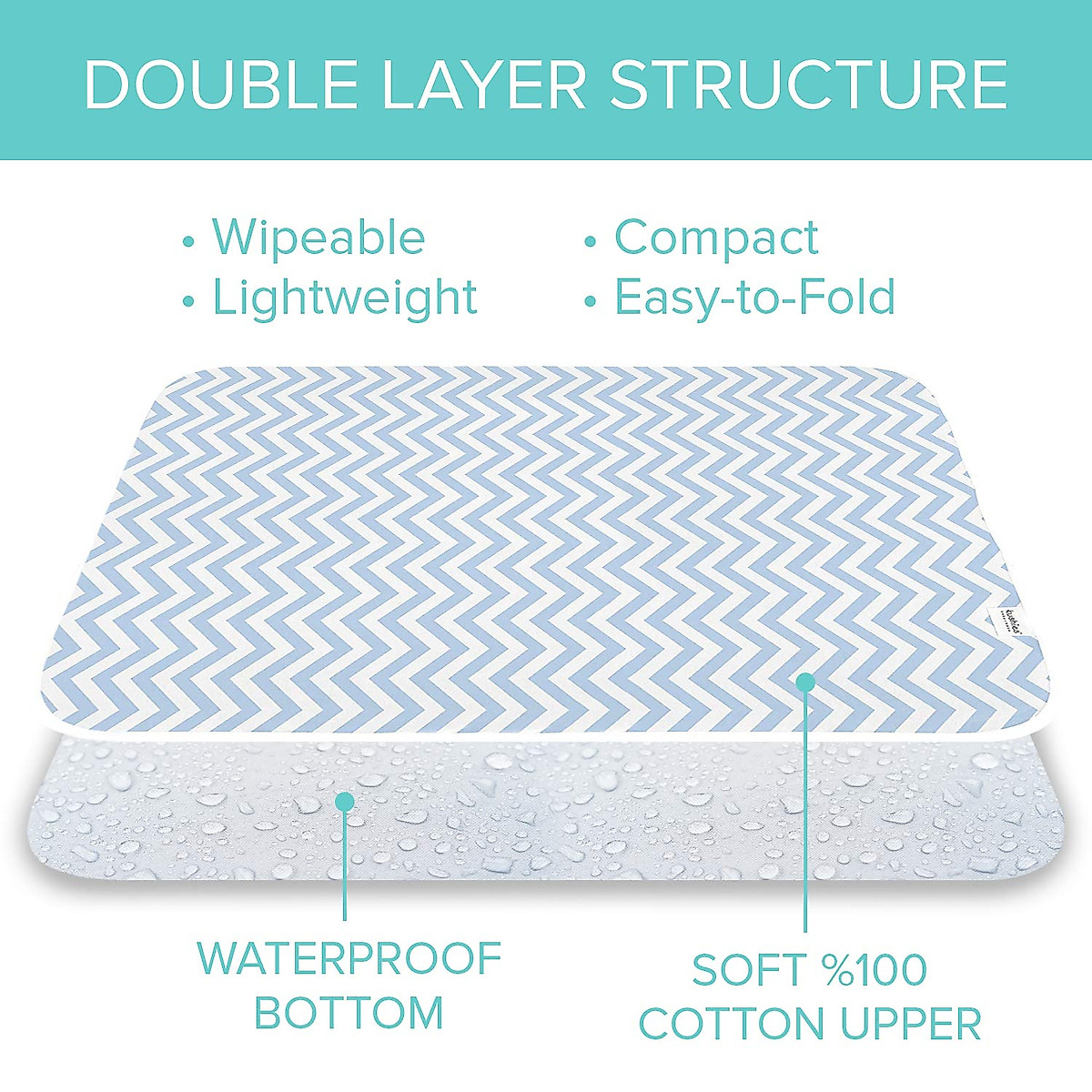 Kushies Deluxe Waterproof Changing Pad Liners - 20 x 30 inches Baby Changing Table Liners - Baby Changing Pads - Diaper Changing Flat Liner Pad Waterproof Portable (Blue Chevron)
