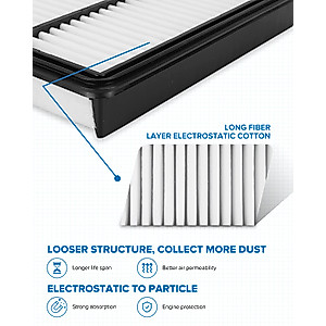 PHILTOP Engine Air Filter CA11259 Replacement for Mazda Vehicles - 3 (2012-2018), 3 Sport (2012-2018), 6 (2014-2021), CX-5 (2013-2023) - L4 2.0L 2.5L, Rigid Panel