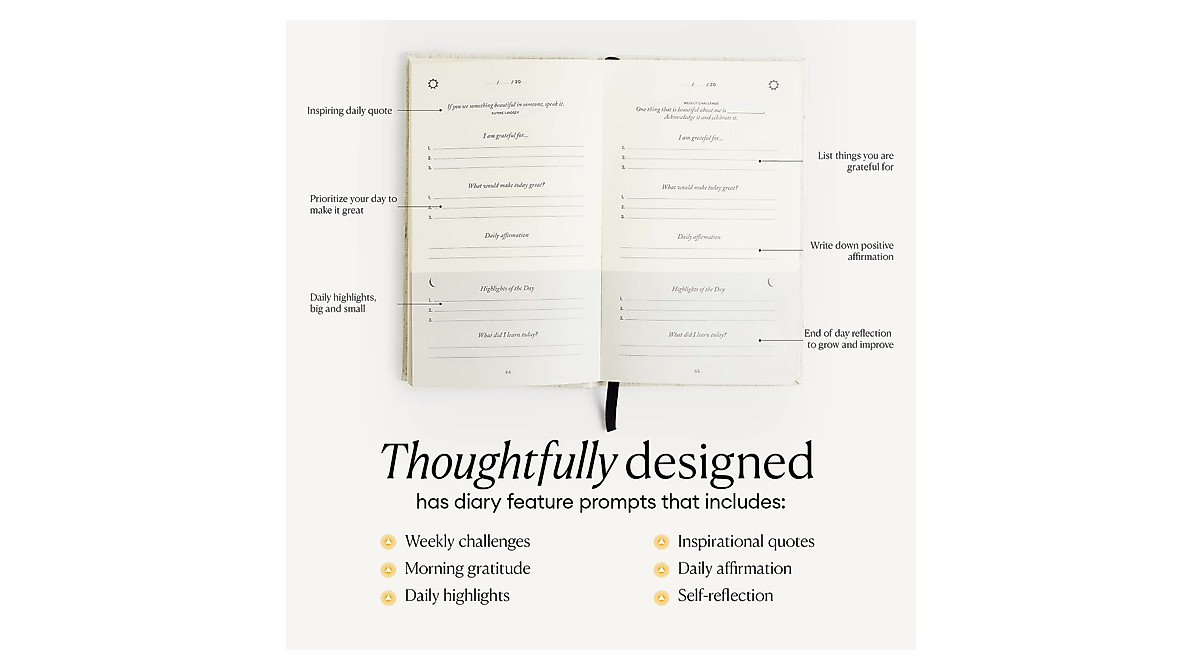 Mindful Moment Bundle - Journal & Timer for Gratitude