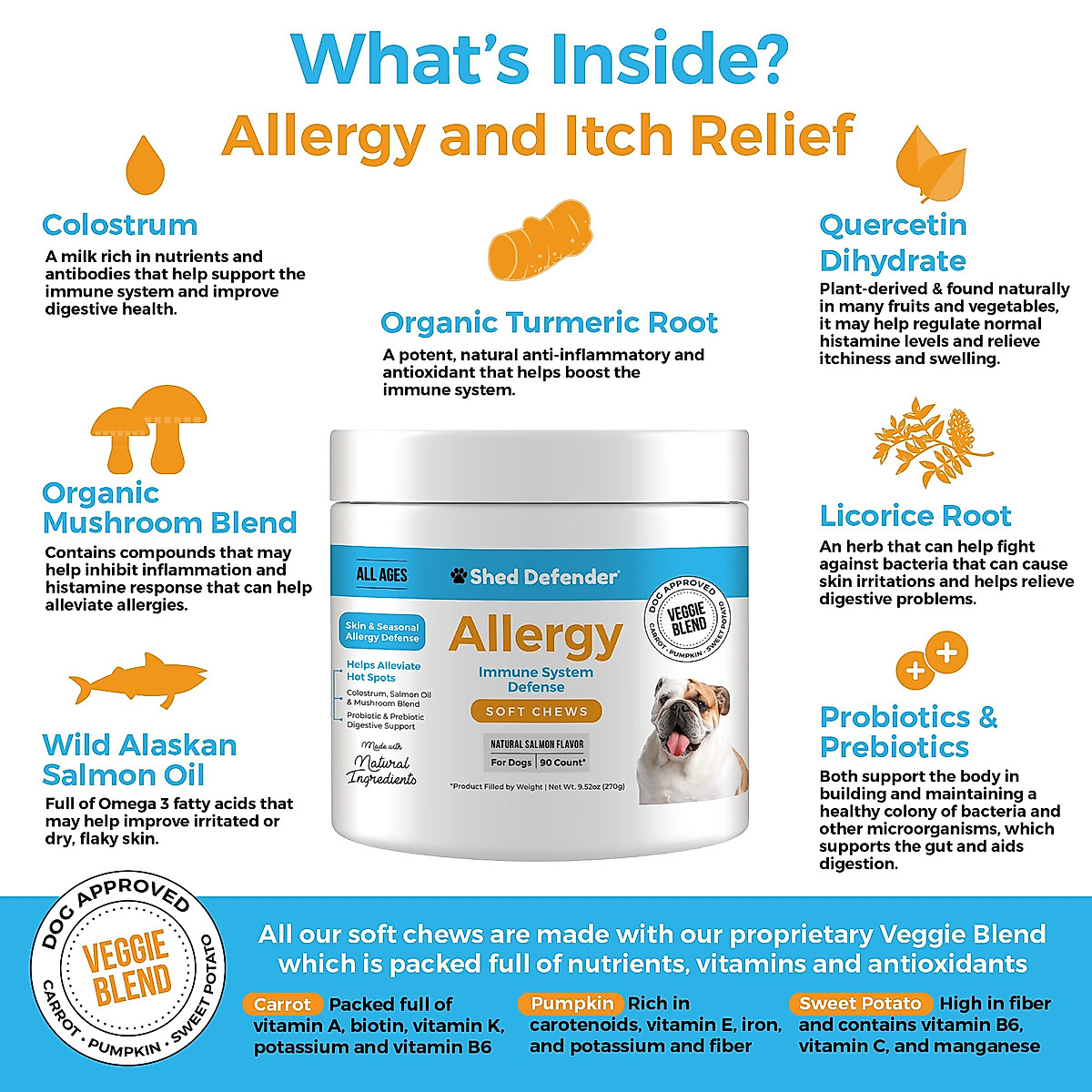 Shed Defender All Natural Allergy Relief & Probiotics Soft Chew Supplements for Dogs - Veterinarian Formulated Anti Itch & Hot Spots Omega 3 Fish Oil, Colostrum - 90 ct.
