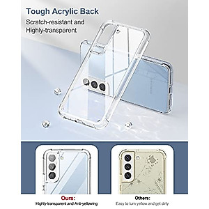 SURITCH for Samsung Galaxy S22 Clear Case 6.1" (Only), [Built-in Screen Protector] Full Body Protective Hard Shell+Soft TPU Phone Case for Samsung S22 -(Full Clear)