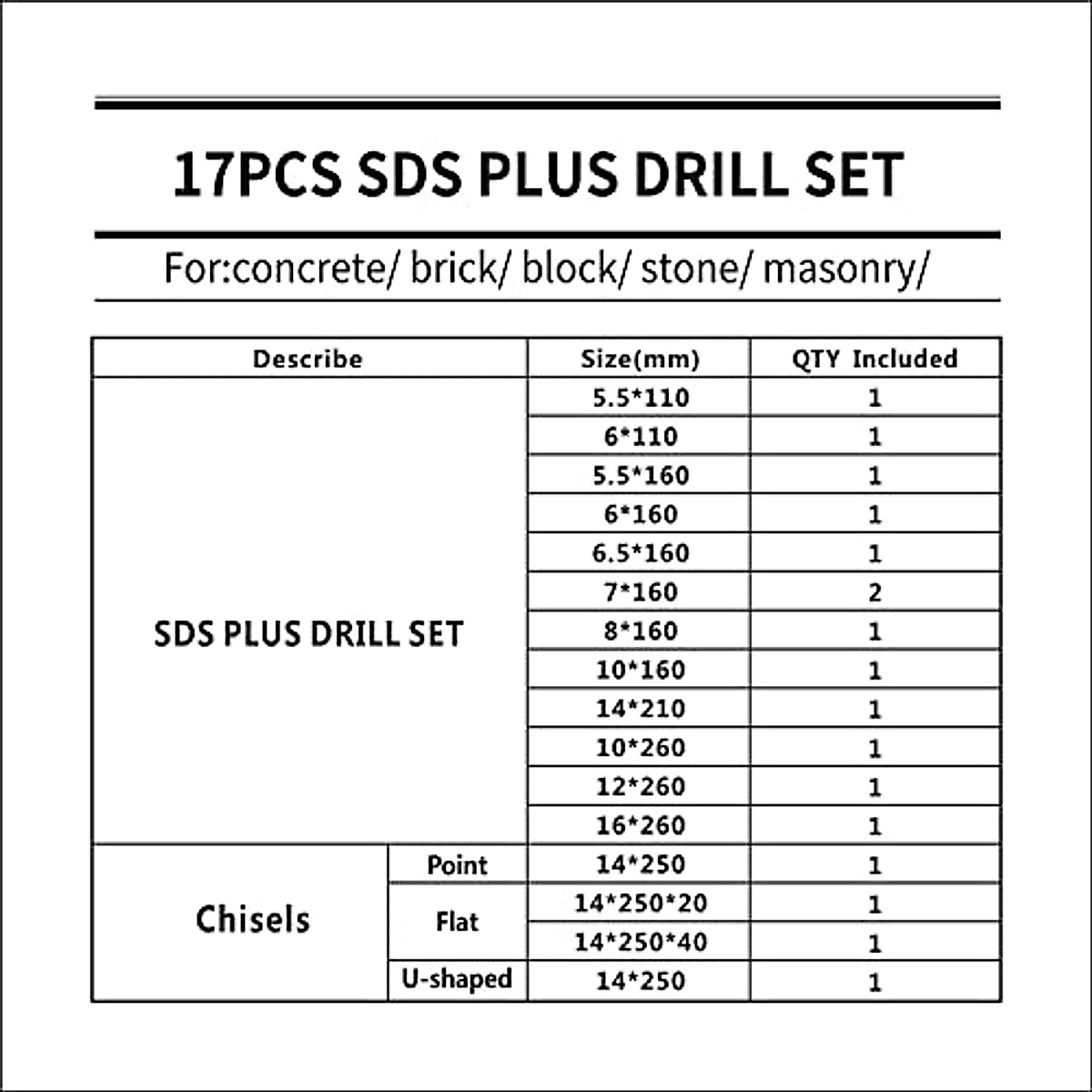 JFOGO Rotary Hammer Drill Bits Set & Chisels- 17 Pieces SDS Plus Concrete Masonry Hole Tool for Concrete，Brick,Block,Stone,Masonry
