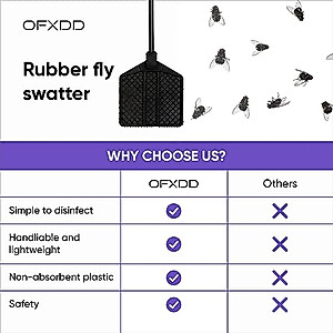 OFXDD Rubber Fly Swatter, Long Fly Swatter Pack, Fly Swatter Heavy Duty, Black Color (3 Pack)