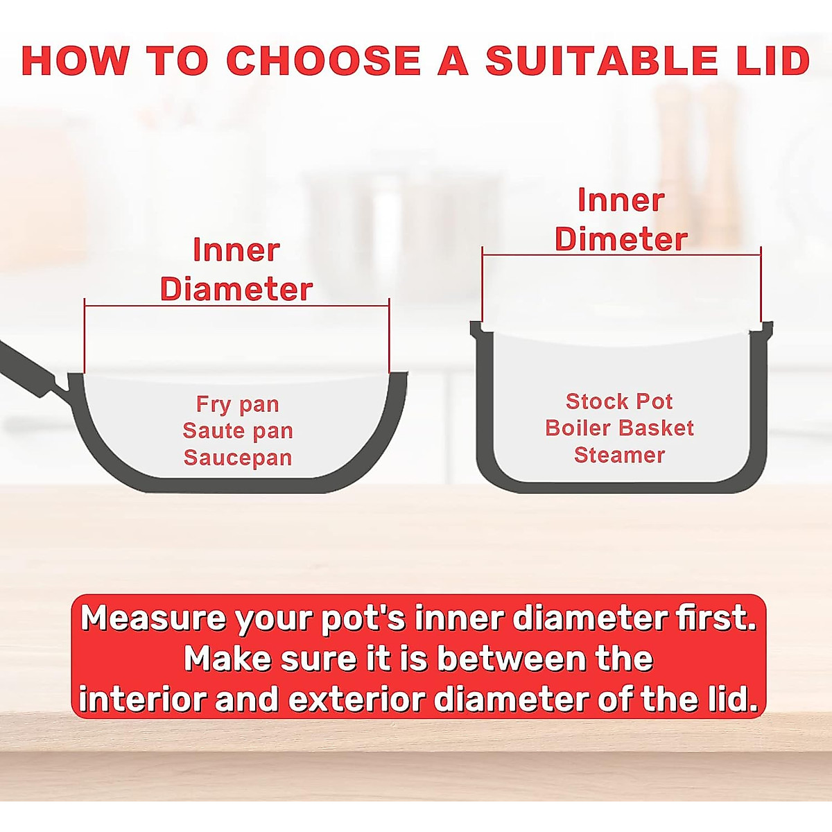 Duxtop Cookware Glass Replacement Lid (Interior Diameter: 11inch, Exterior Diameter: 11-1/2inch)