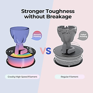 Creality 3D Printer Filament 1.75mm, Rainbow Upgrade PLA+ Filament Strong Toughness No-Tangling Vacuum Packaging 3D Printing Filament Fit Most 3D Printers, 1kg Spool, Accuracy +/- 0.02mm, Multi-Color