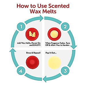 Happy Wax Cocktail Scented Natural Soy Wax Melts – 6 Oz. of Scented Wax Melts, Made in USA
