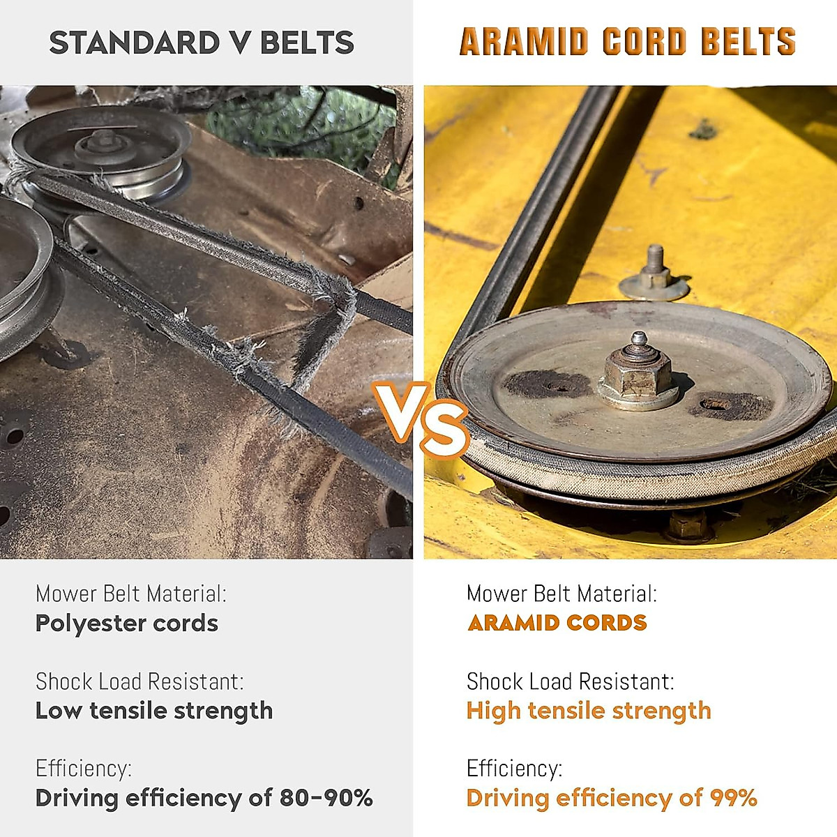 Lawn Mower Drive Belt 1/2" X 82" for AYP Husqvarna 161597 532161597, Fits for Husqvarna GTH2248 GTH2350 GTH2548 GTH2554 GTH2754