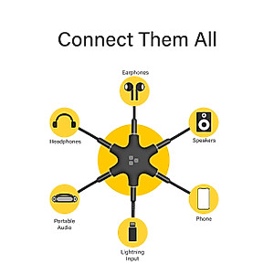Thore (Apple MFi Certified) iPhone Headphone Splitter (5-Way) Multi-Port 3.5mm Jack Audio Adapter with Aux Lightning Connector (for iPhone 8/X/XR/XS/11/12/13/14/Pro Max)