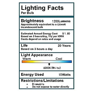 CTKcom 118mm/4.65In 15W White 6000K R7S LED Bulb (3 Pack) 110V T3 J Type Halogen Bulb Replacement 150W Halogen Bulb Equivalent Double Ended