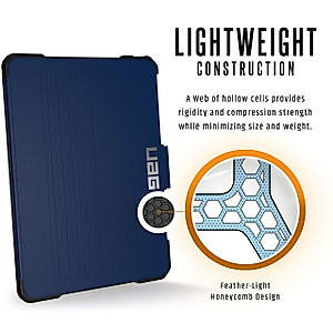 UAG Folio iPad Pro 11-inch (1st Gen, 2018) Case Metropolis [Cobalt] Feather-Light Rugged Military Drop Tested iPad Cover with Apple Pencil Holder