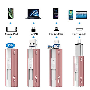 USB 3.0 Flash Drives 128GB, Y-Disk Photo Stick External Storage Memory Stick Compatible with Phone, iPad, Android, PC and More Devices (Pink)