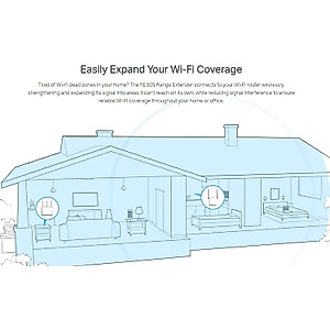 tp-link | AC1200 Wifi Extender | Up to 1200Mbps | Dual Band Range Extender, Extends Internet Wifi to Smart Home & Alexa Devices (RE305) (Renewed)