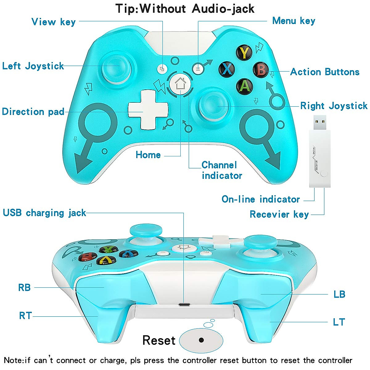 usergaing 2.4GHZ Xbox Wireless Controller Compatible with Xbox One Controller,Xbox Series X/S,Xbox One,Xbox One S,One X,Window PC(11,10,8)-Blue