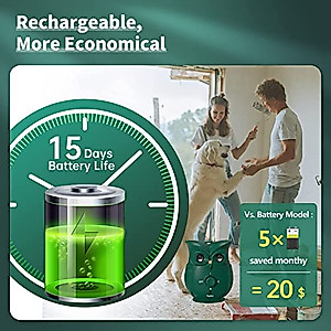 Teptec Dog Barking Control Devices with Dual Ultrasonic Speakers, Stronger Rechargeable Anti-Bark Device for Outdoor Waterproof and Indoor, Dog Barking Deterrent Safe for Human & Dogs