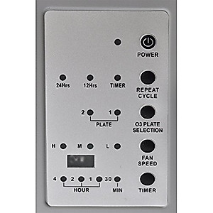 A2Z Ozone A7K Ozone Generator Repeat Timer | Remote Control, Eliminating Odors in Homes, Cars, Large Rooms