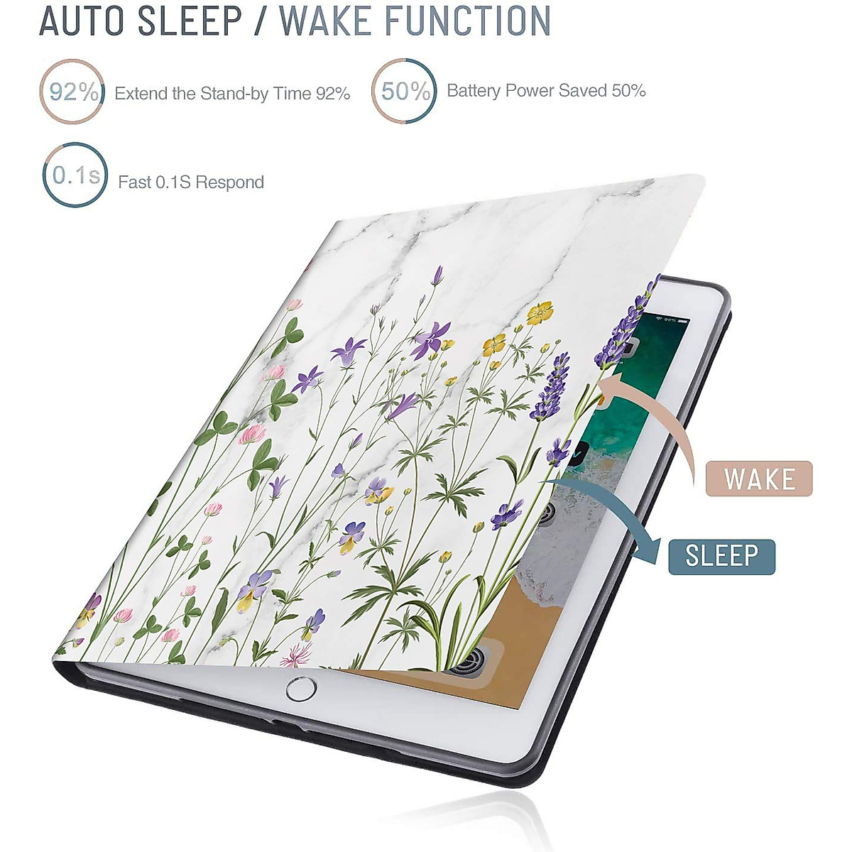 Soft TPU Case for iPad 10.2 / Air 3 10.5 2019 / iPad Pro 10.5 2017, Auto Sleep/Wake with Apple Pencil Holder [Anti Fingerprint][Anti Dirt][Waterproof][Anti Scratch] Case Cover (Country Garden)