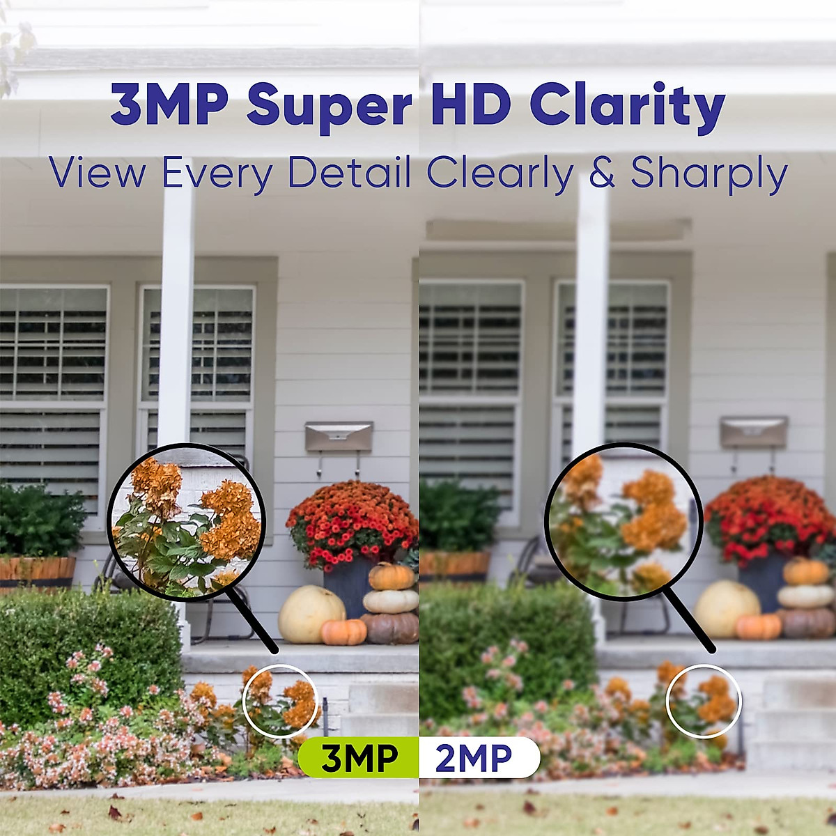 SANNCE 8CH 4K PoE Home Security Camera System, 4pcs Wired 3MP Outdoor PoE Cameras, 3MP 8-Channel NVR Security System with 1TB HDD for 24/7 Recording, Smart Playback, Instant Email Alert with Images