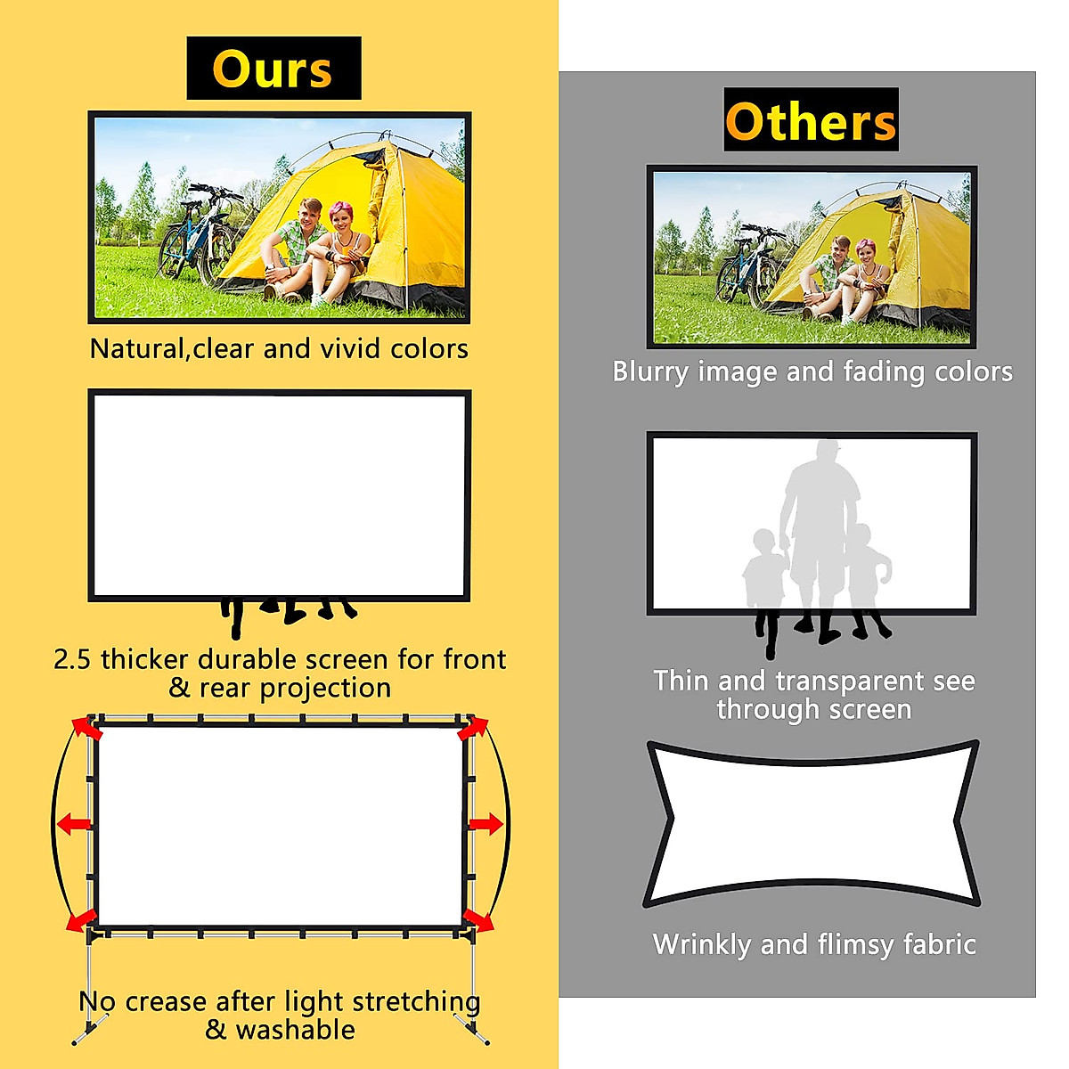 AZXRHWYGS Projector Screen with Stand 120 inch Outdoor Indoor Projector Screen 16:9 4K HD Portable Rear Front Projection Movie Screen with Carry Bag for Home Theater Backyard Movie Night