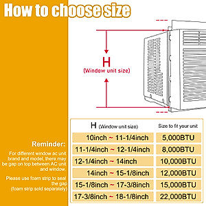 LBG Products Window Air Conditioner Side Panel and Frame Set,AC Accordion Filler Kit,Fits Most 10000BTU Window Air Conditioners