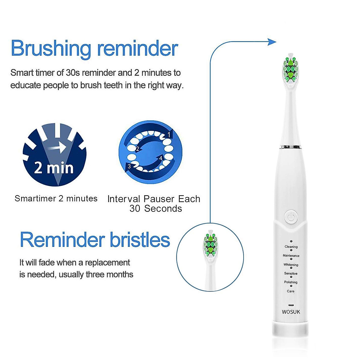 Smartwifi Electric Sonic Toothbrush Rechargeable for Adults and Kids, Travel-Friendly Design Whitening in 6 Optional Modes, USB Fast Charging with 4 Brush Heads
