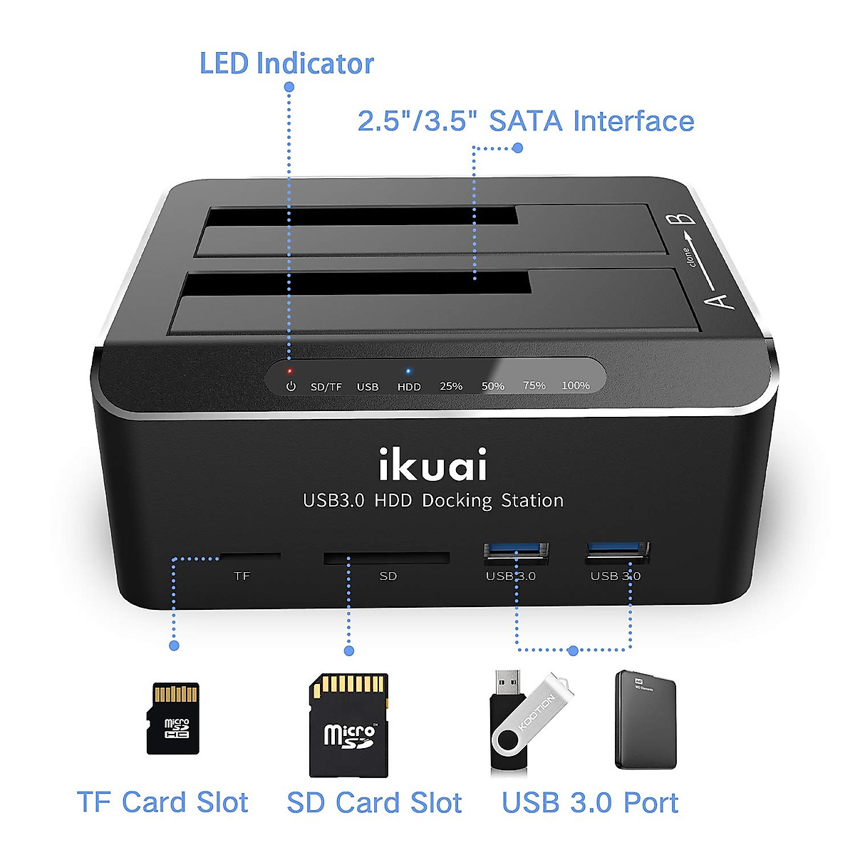 ikuai SATA to USB 3.0 Dual Bay Hard Drive Dock for 2.5"/3.5" SATA HDD SSD with Micro SD Card Reader 2 USB 3.0 Port, Offline Clone Function External Hard Drive Docking Station, 2X20TB and UASP Support