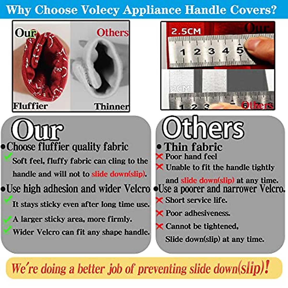 Volecy Refrigerator Door Handle Covers, Set of 6 Washable Cloth Decor Keep Appliance Clean for Fridge Microwave Stove Dishwasher Bathroom Catch All Stains Dust Dirty Fingerprints (Navy Blue Velvet)