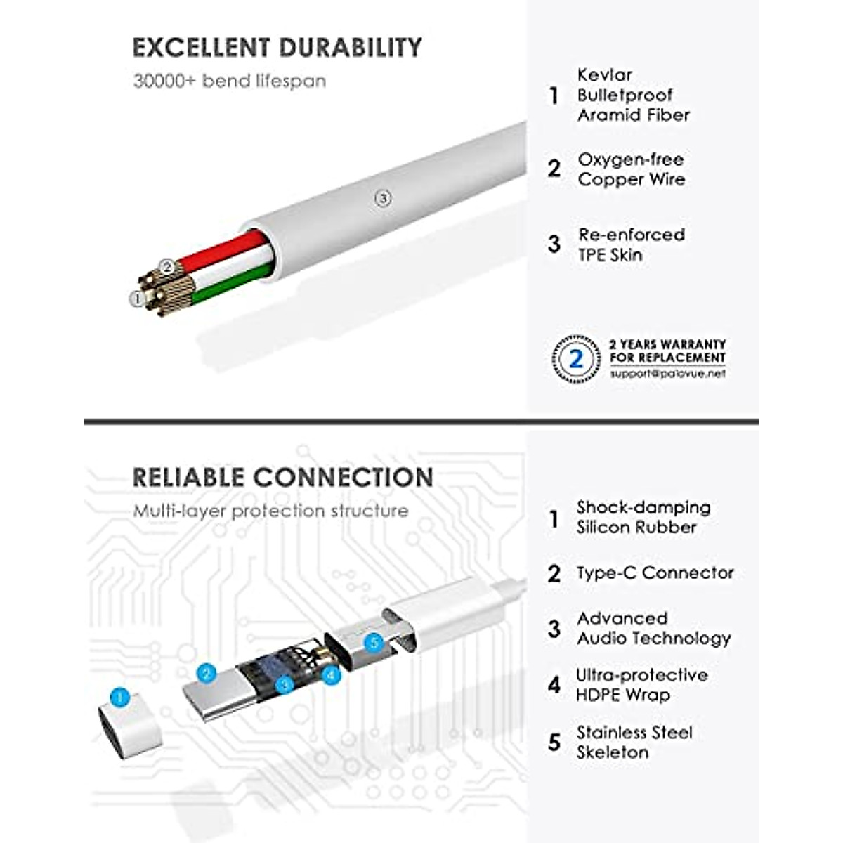 USB C Headphones,Type C Earphones in-Ear Wired Headphones with Mic and Volume Control,HiFi Stereo Noise, Compatible with iPad Pro,Huawei P30/Mate 30,Samsung S20/S21,Google Pixel 4XL,One Plus 6T