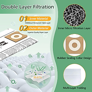 12 Pack 23743 VF3502 Vacuum Bags Compatible with Ridgid 12 to 16 Gallon Wet Dry Vacuums, High Efficiency Replacement Filter Bags for Model WD1950 WD1956 WD1850 WD1851 RV2400HF WD1450 WD1680 WD1270