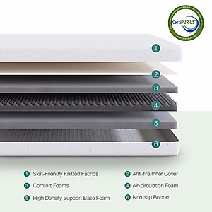 Novilla Full Size Mattress, 8 Inch Memory Foam Mattress Full for Pressure Relief & Comfort Sleep, Removable Washable Mattress Cover, CertiPUR-US Certified Full Mattress in a Box, Medium Firm