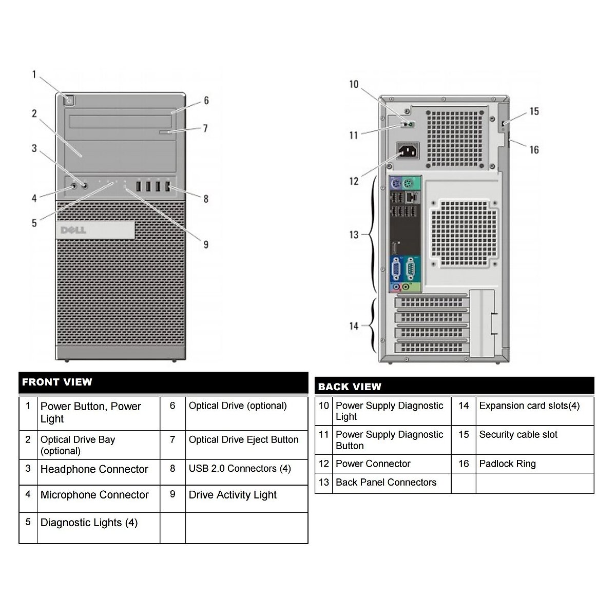 Dell Optiplex 990 Tower Premium Business Desktop Computer (Intel Quad-Core i5-2400 up to 3.4GHz, 16GB DDR3 Memory, 2TB HDD + 120GB SSD, DVDRW, WiFi, Windows 10 Professional) (Renewed)