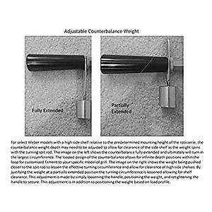 OneGrill 3WSS40 Stainless Steel Grill Rotisserie (Compatible with All Weber 300 Series 3 Burner Genesis/Genesis II/Spirit/Spirit II) W/ 13 Watt Electric Motor; 3/8 Inch Square Spit Rod.