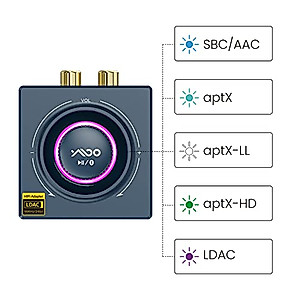 YMOO B06T3+ Bluetooth 5.2 Receiver,LDAC Aptx SBC AAC Bluetooth Audio Adapter for Home Stereo,30ms Low Latency, RCA 3.5mm Jack aux HiFi for Speaker/Older Stereo/Amplifier from Phone/Tablet/Laptop