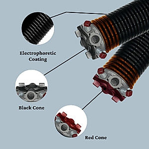 Alcan Premium Garage Door Torsion Springs - Pair (0.273 in. Wire x 2 in. D x 36 in. L) | Garage Door Spring Replacement for 7-8 Feet High Garage Doors (Right/Left)