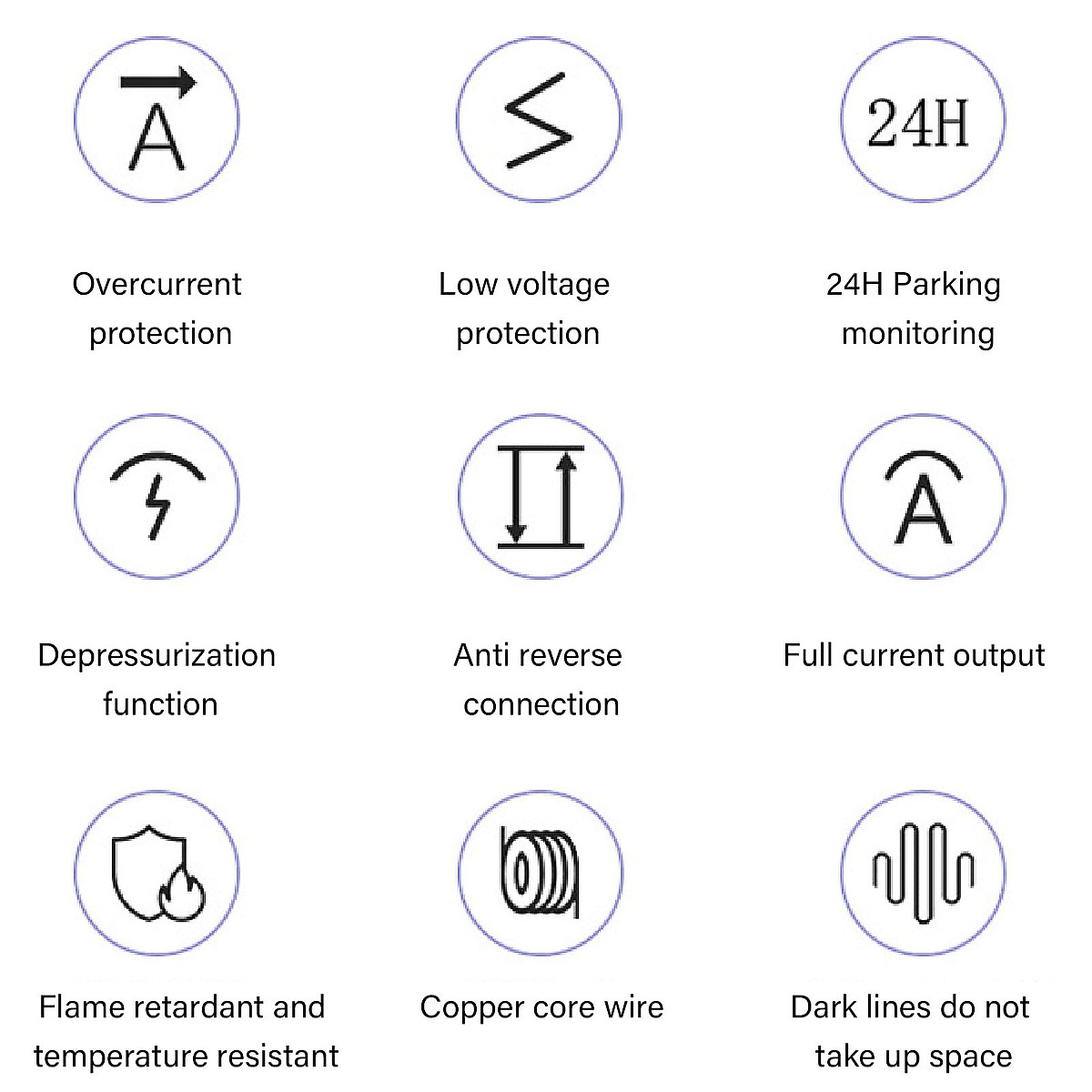 Aramox Car Dash Camera Hard Wire Kit, Dash Cam Hardwire Kit Mini USB Adapter High Security 12V鈥?0V to 5V Widely for Mirror Cam GPS Navigator Radar Detector