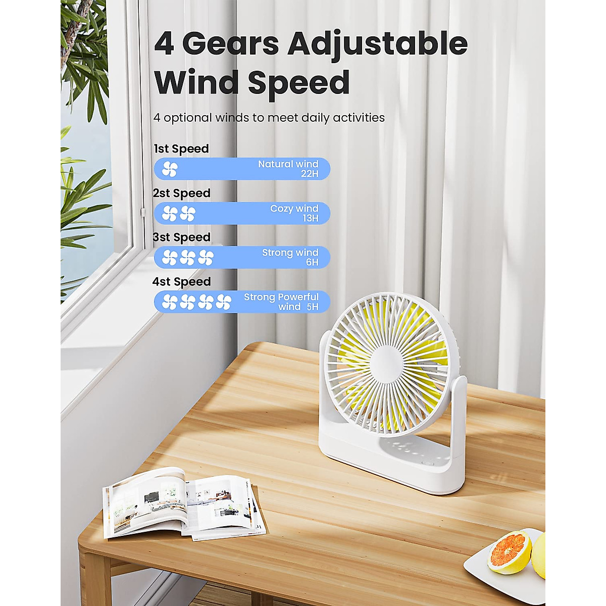 Otlonpe Desk Fan Battery Operated, 6.5 Inch Small Table Fan, 4000mAh Rechargeable Portable Fan 270° Adjustable, Hook, 4 Speeds Powerful Personal Fan for Travel Home Office (White)