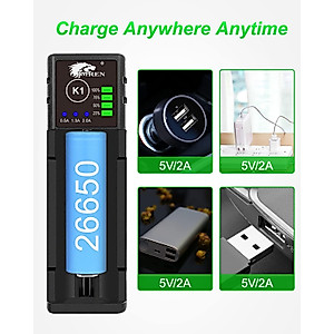 IMREN 18650 Battery Charger, 3.7V Li-ion Battery Charger for 18650 18500 18350 14500 20700 21700 26650 Battery,1.2V Ni-MH/Ni-Cd Batteries,2A Fast 18650 Charger,Single Slot 18650 USB C Battery Charger