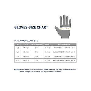 LANON 5 mil Latex Disposable Gloves, Food-Contact Grade, Powder-Free, Fully Textured, White, Small