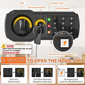 GHJGAGE 2.0 Cubic Large Safe Box Fireproof Waterproof, Anti-Theft Fireproof Safe with Digital Keypad & Mute Function, Security Home Safe for Money Firearm Documents Valuables