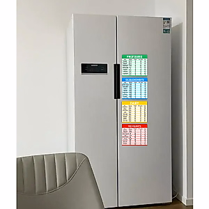 Diet Cheat Sheet Quick Guide Fridge Magnet Reference Charts for Kitchen,6 * 5 inch,4 Pcs